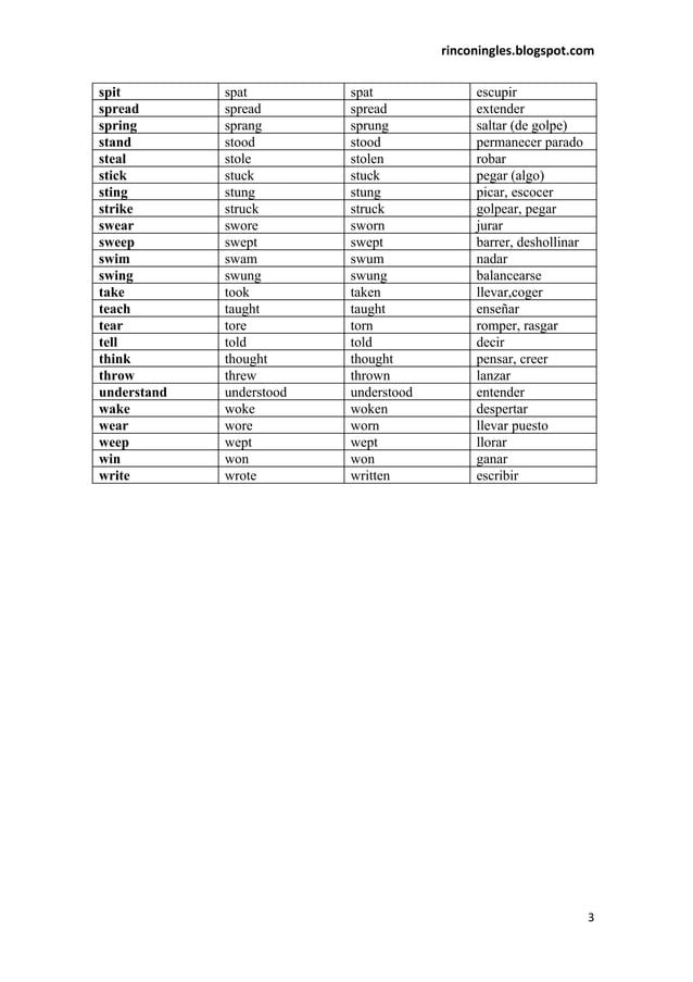 Pasado simple y participio de los verbos irregulares en Inglés. | DOC Pasado simple y participio de los verbos irregulares en Inglés. | DOC