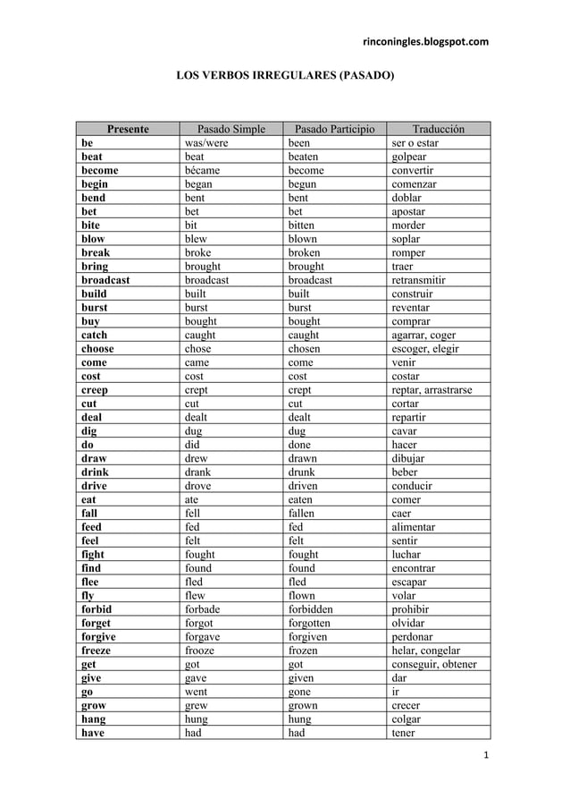 Pasado simple y participio de los verbos irregulares en Inglés. | PDF