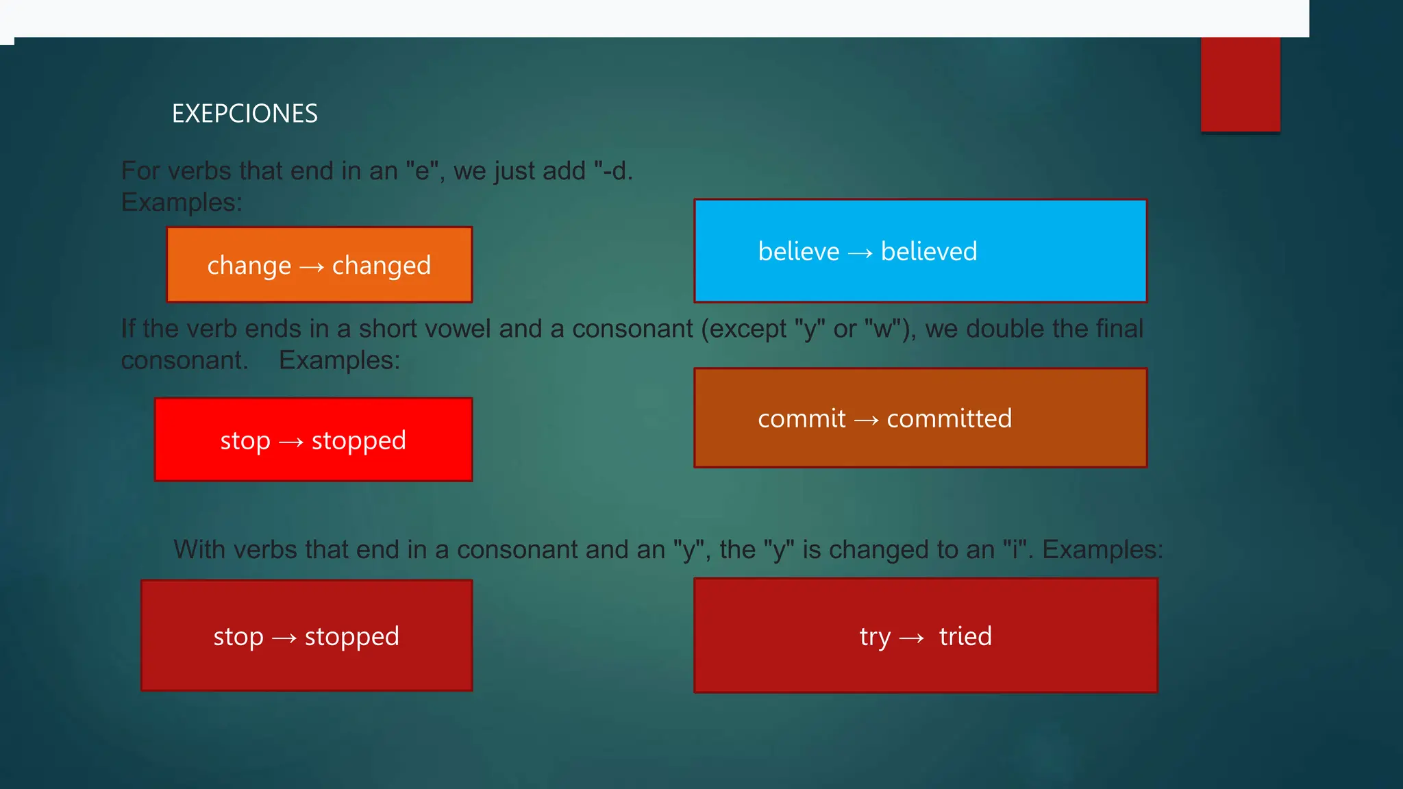 Pasado Simple En Ingles Es Muy Importante Conocer El Pasado Simple En Igles Ya Que Podemos