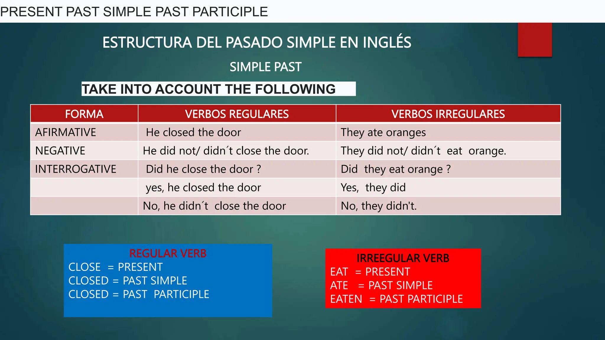 PASADO SIMPLE EN INGLES ES MUY IMPORTANTE CONOCER EL PASADO SIMPLE EN ...