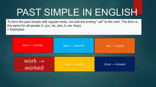 PASADO SIMPLE EN INGLES ES MUY IMPORTANTE CONOCER EL PASADO SIMPLE EN ...