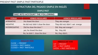 PASADO SIMPLE EN INGLES ES MUY IMPORTANTE CONOCER EL PASADO SIMPLE EN IGLES YA QUE PODEMOS ...
