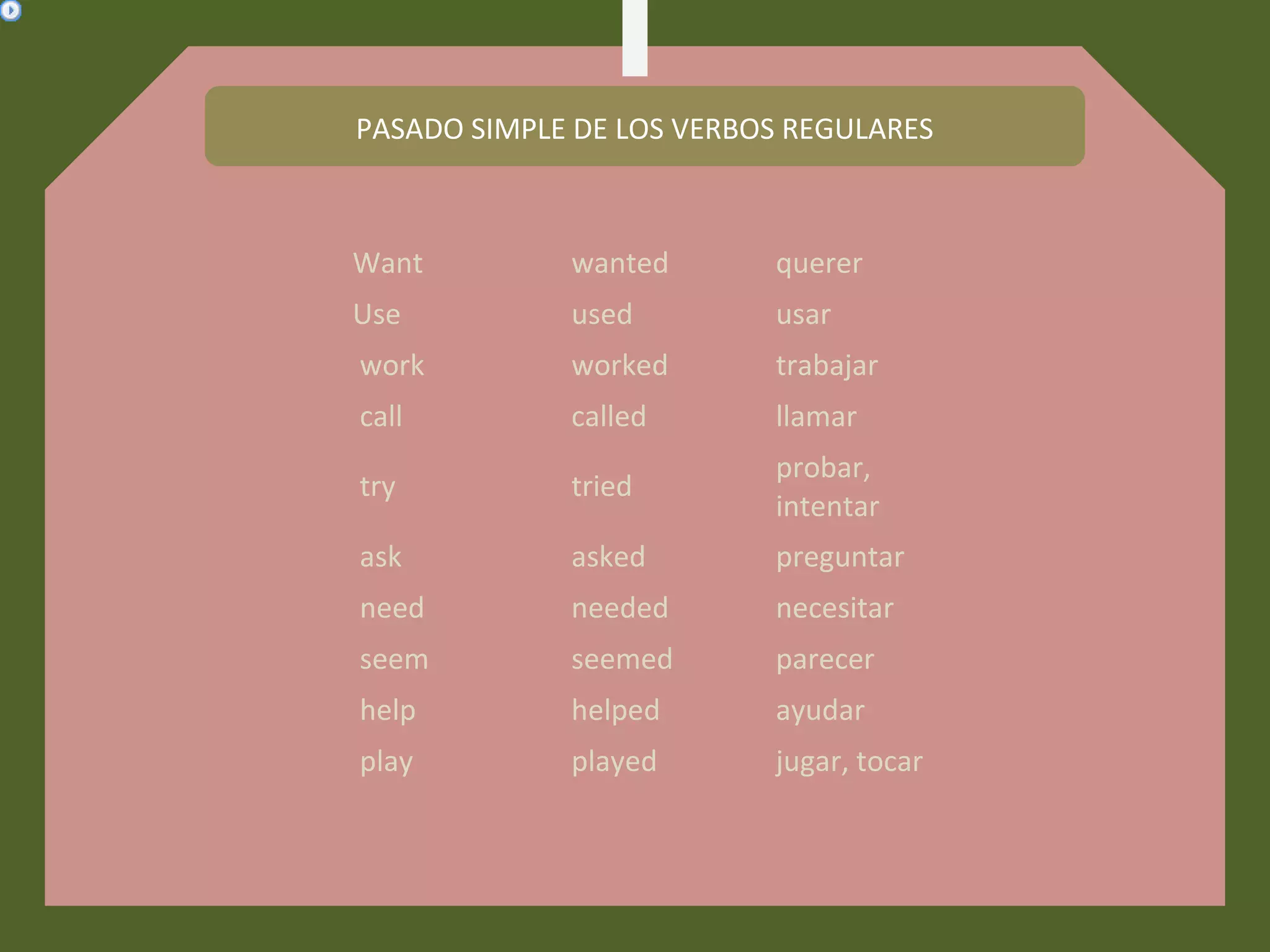 Pasado simple regulares e irregulares. expresiones del tiempo | PPT