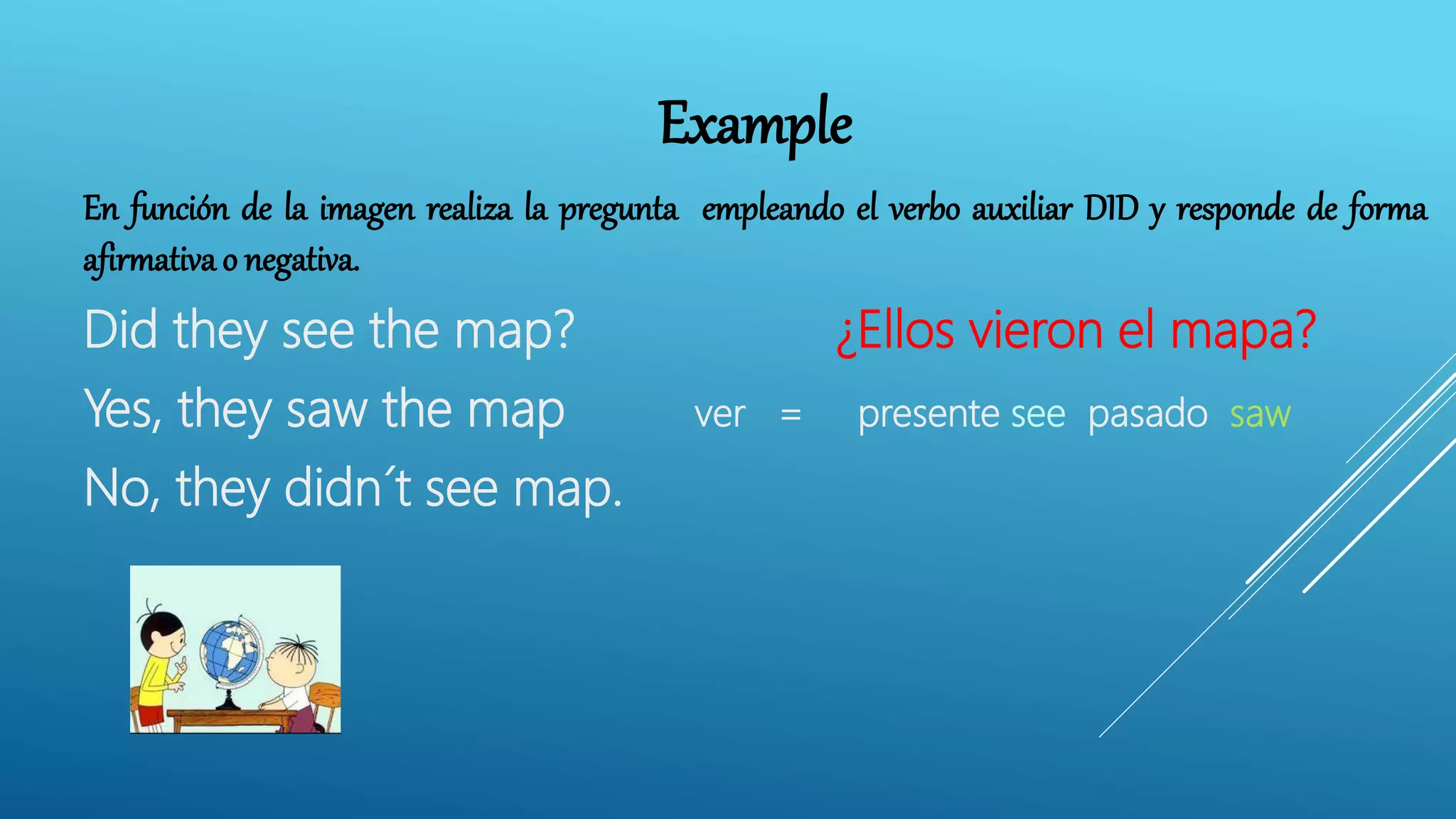 Pasado Simple Verbo Auxiliar Did Ppt