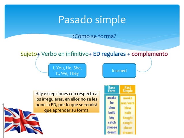 Pasado simple vs pasado continuo.pptx