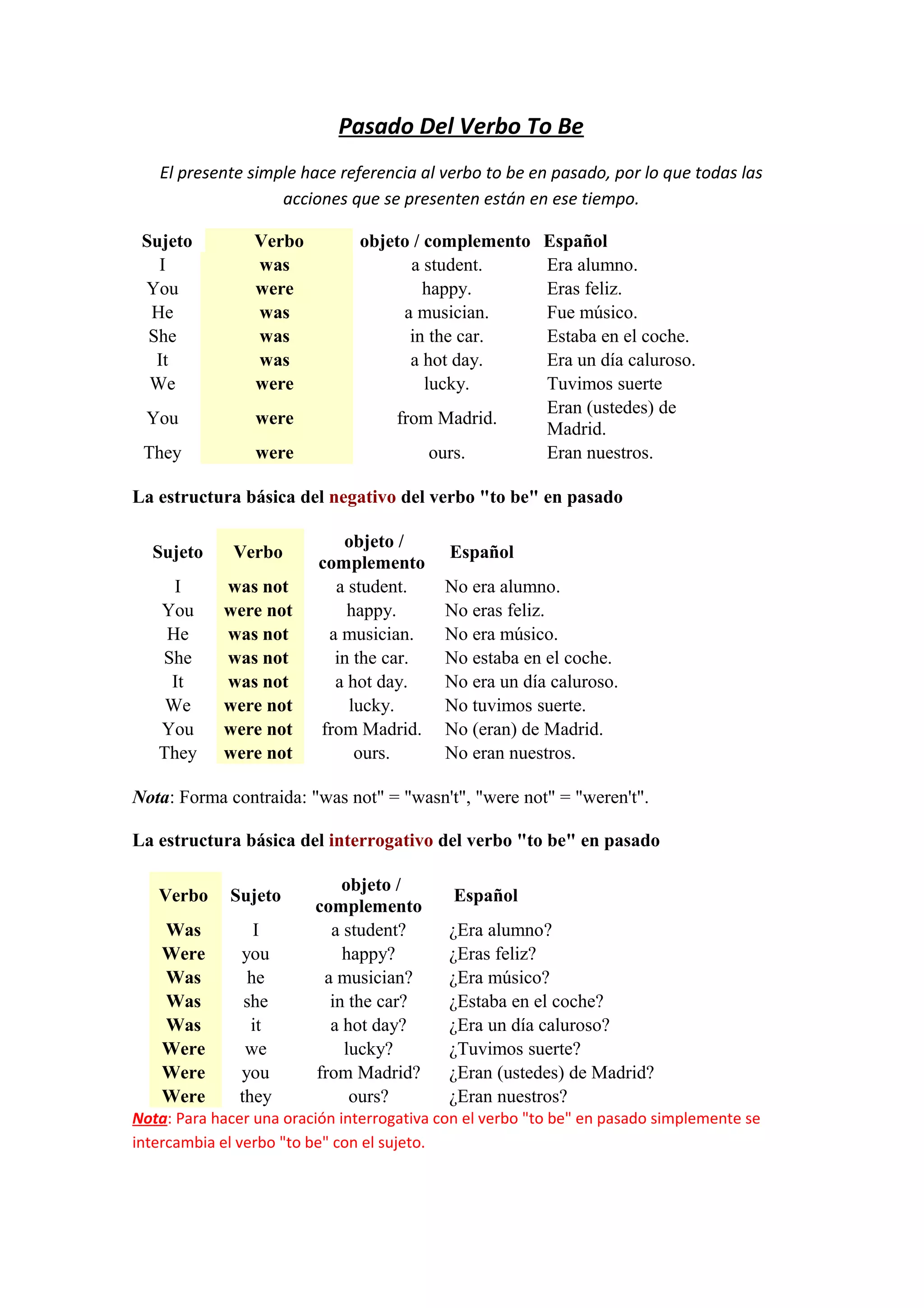 Pasado Verbo To Be | DOC