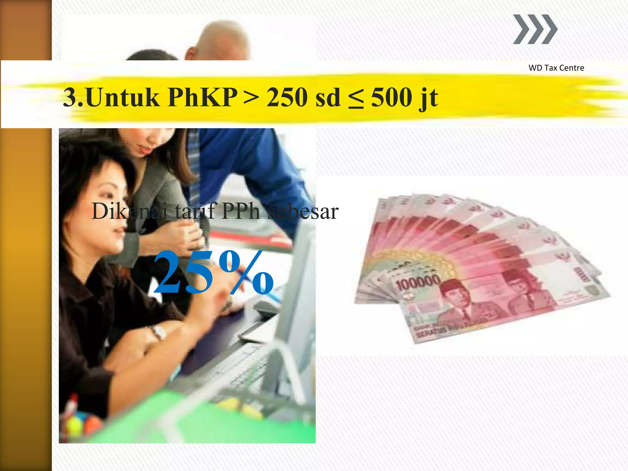 PPh Pasal 21 + soal | PPTX