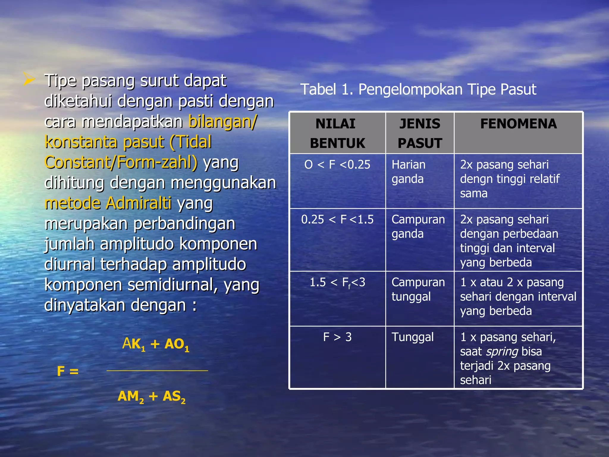 Pasang Surut (Pasut) | PPT