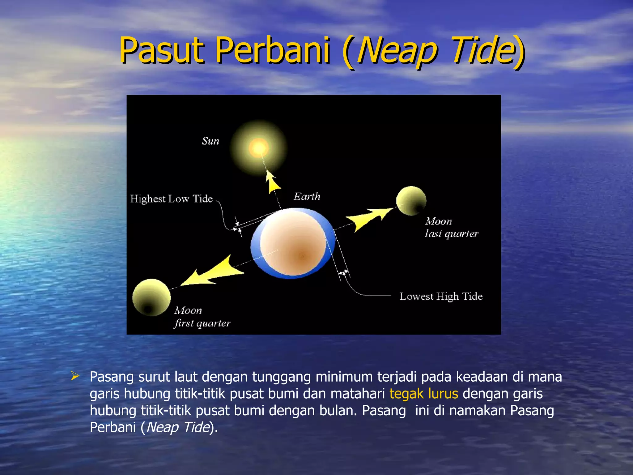 Pasang Surut (Pasut) | PPT