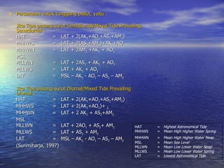 Pasang surut-pasut-1211899078541735-9 (1) | PPT