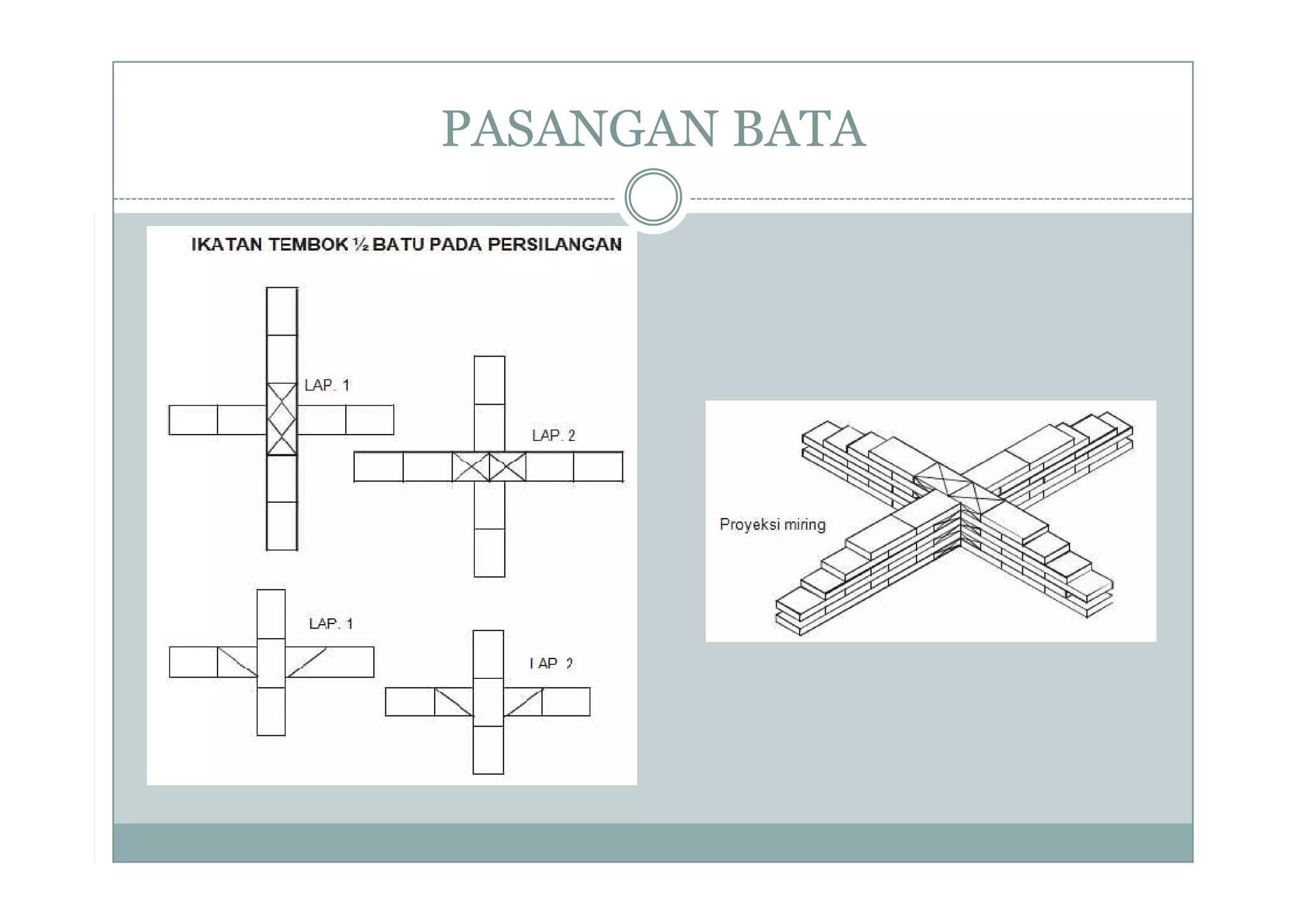 Pasangan batu | PDF