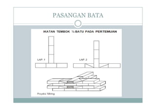 Pasangan batu | PDF