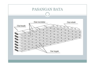 Pasangan batu | PDF