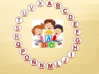 Pasapalabra ciencias sociales - profesiones | PPTX