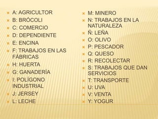Pasapalabra ciencias sociales - profesiones | PPTX
