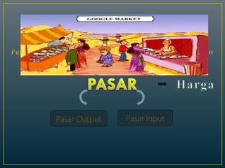 Pasar Ekonomi Kelas X | PPT