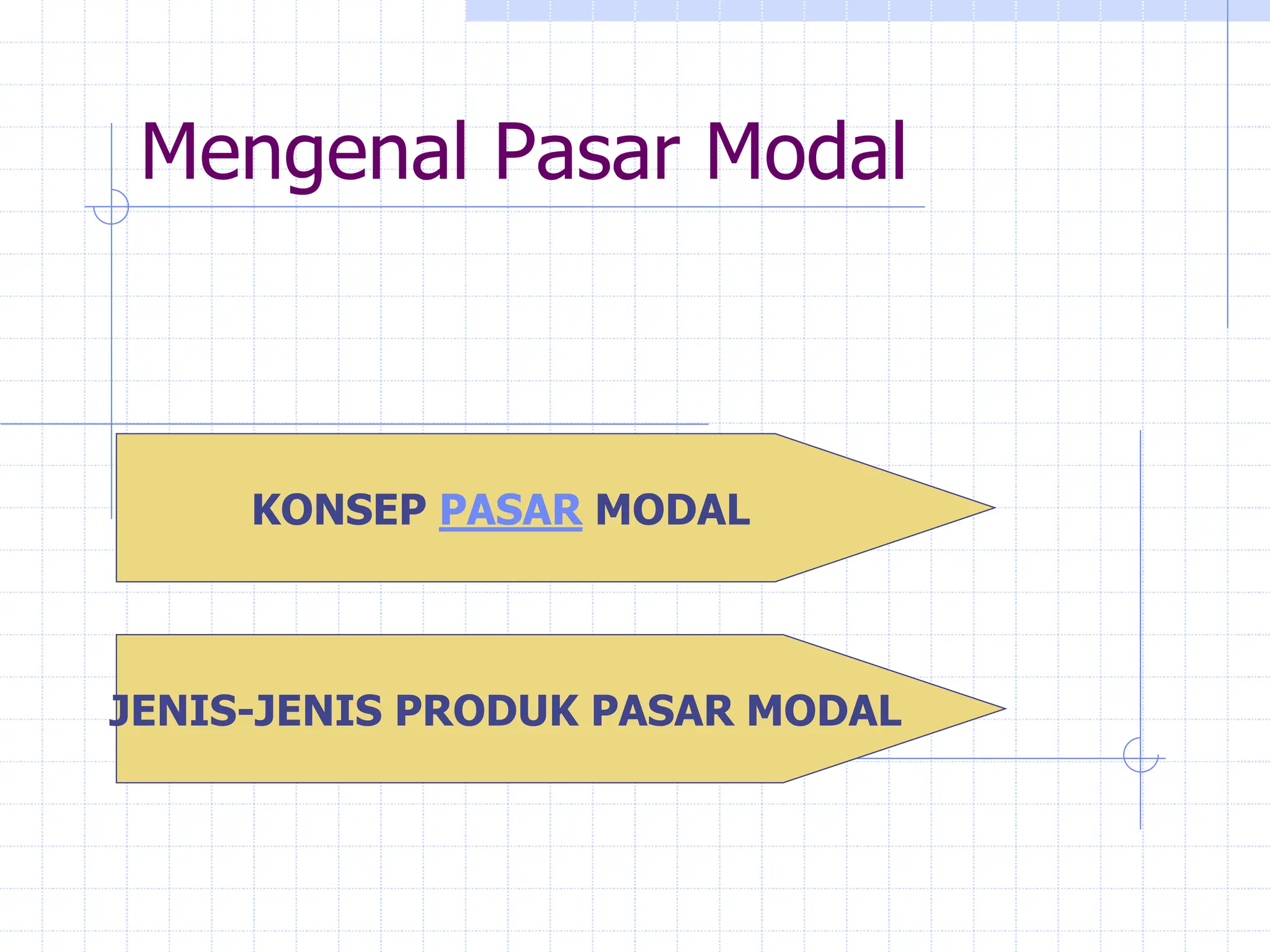 Mengenal Pasar modal, Konsep, Fungsi, Emiten | PPT