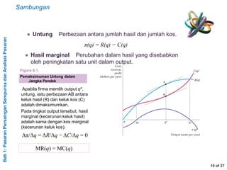 Pasaran persaingan sempurna dan analisis pasaran | PPTX