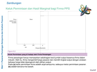 Pasaran persaingan sempurna dan analisis pasaran | PPTX