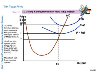 Pasaran persaingan sempurna dan analisis pasaran | PPTX
