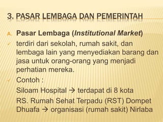 PASAR BISNIS PERILAKU PEMBELIAN BISNIS.pptx