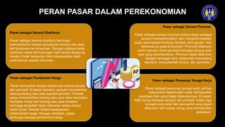 JENIS PASAR DAN BENTUK BENTUK_PASAR.pptx