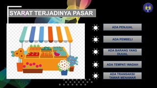 JENIS PASAR DAN BENTUK BENTUK_PASAR.pptx
