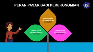 JENIS PASAR DAN BENTUK BENTUK_PASAR.pptx