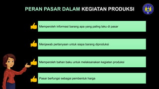 JENIS PASAR DAN BENTUK BENTUK_PASAR.pptx