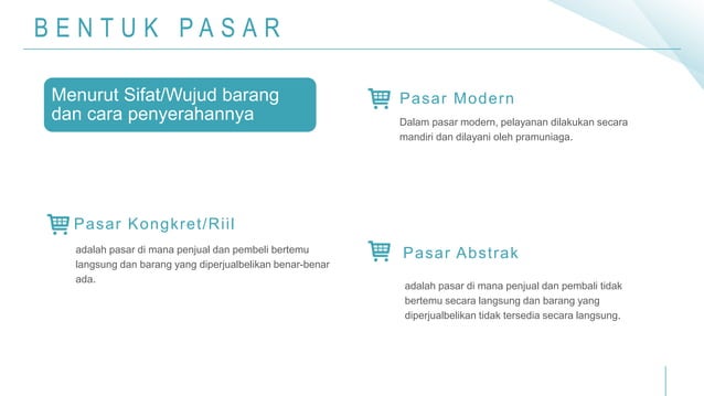 Pasar dan macam macam riba [Materi DDEI] | PPTX