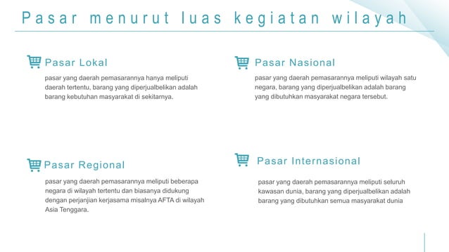 Pasar dan macam macam riba [Materi DDEI] | PPTX