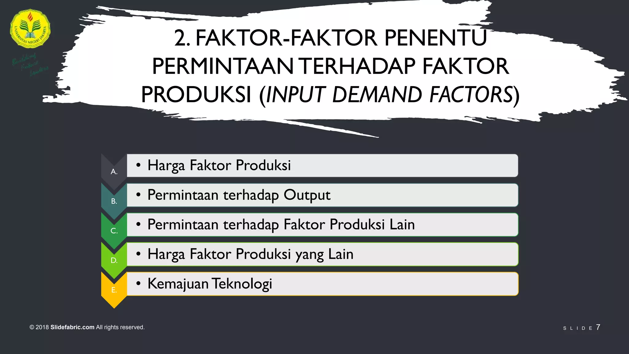 Pasar Faktor Produksi:Tenaga Kerja dan Tanah (Yusnia Rahmah Afianti) | PPTX