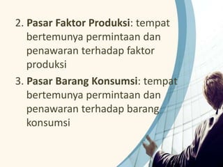 PASAR FAKTOR PRODUKSI MATERI.pptx