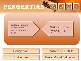 Pasar modal | PPT