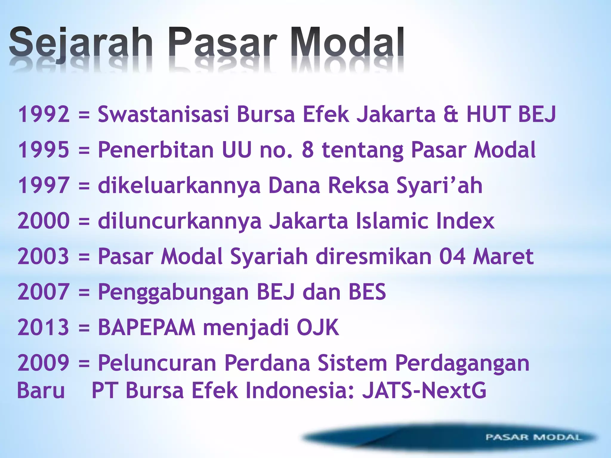 Pasar modal | PPTX