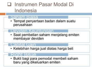 Pasar modal | PPTX