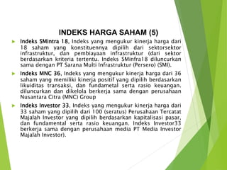 PASAR_MODAL dan Indeks Pasar Modal 1.ppt