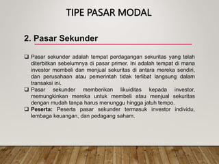 PASAR_MODAL dan Indeks Pasar Modal 1.ppt