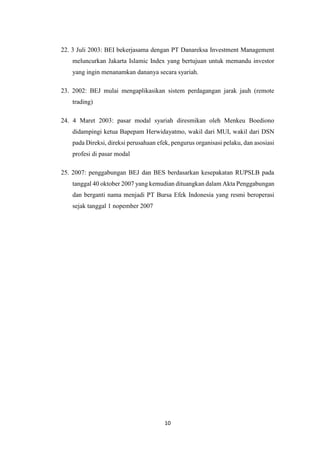 Pasar Modal Syariah.pdf