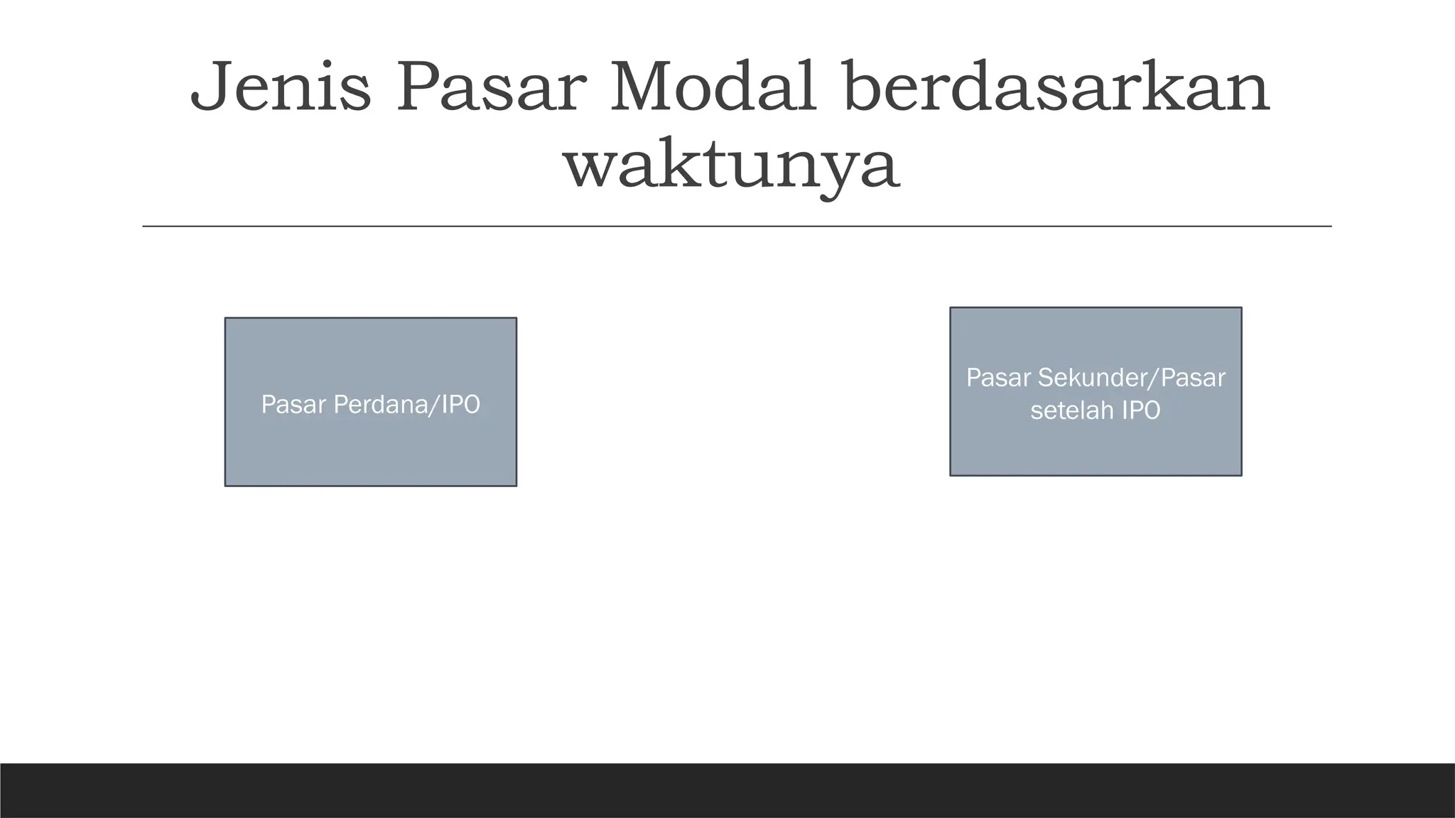 PASAR MODAL indonesia untuk pertemuan Kedua.pptx