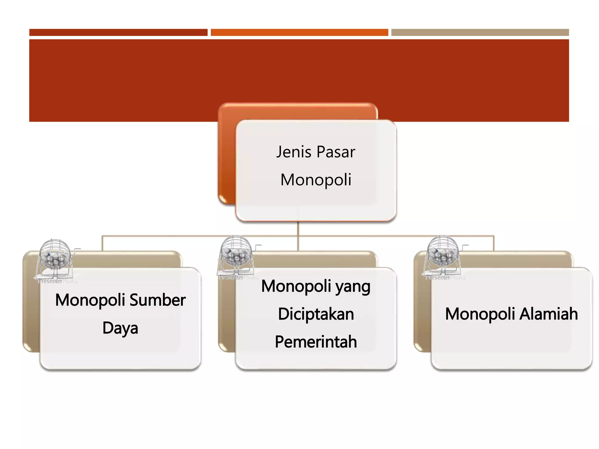 Pasar monopoli | PPTX