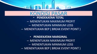 Pasar monopoli | PPTX