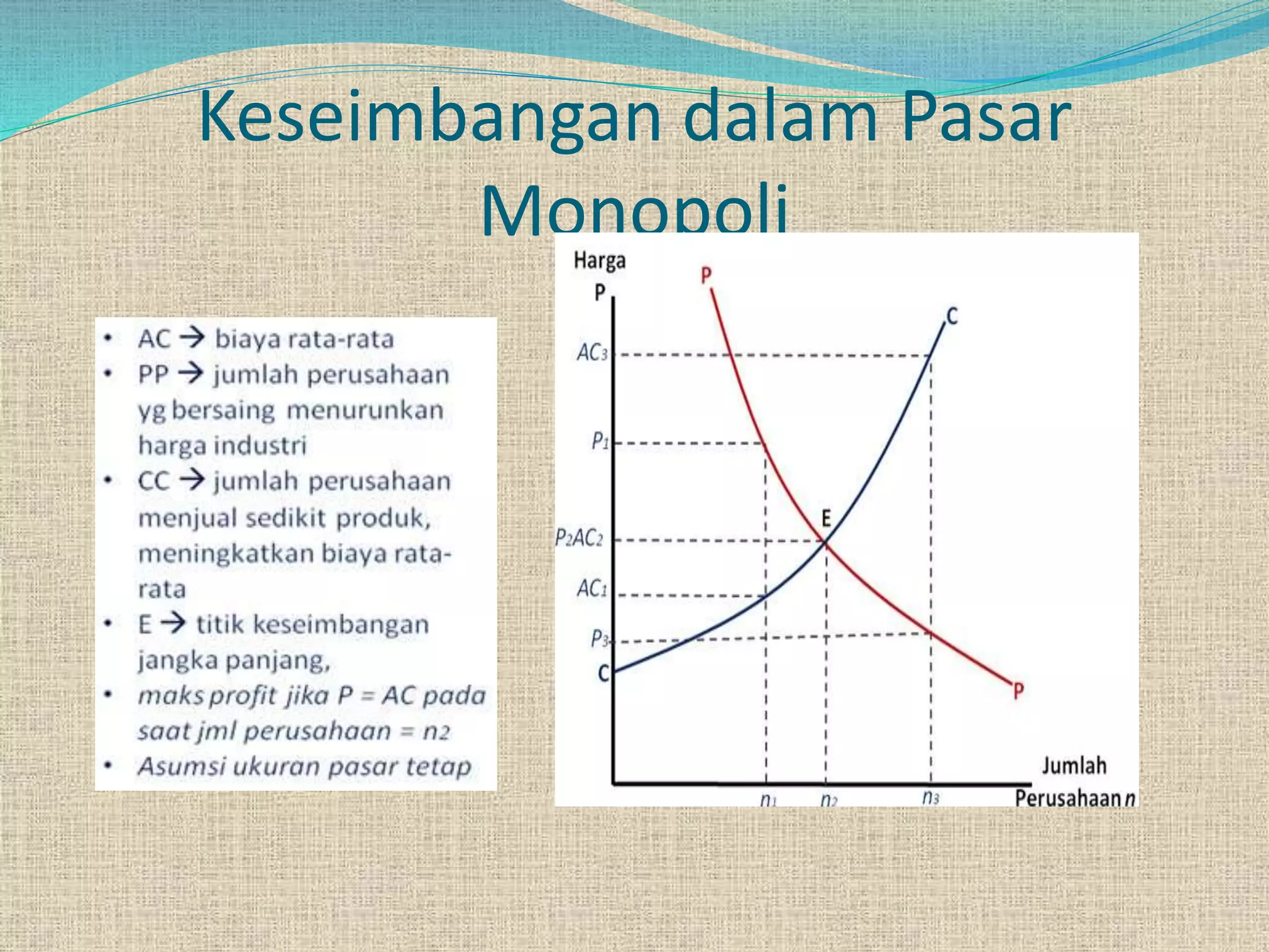 Pasar monopoli kelompok | PPTX
