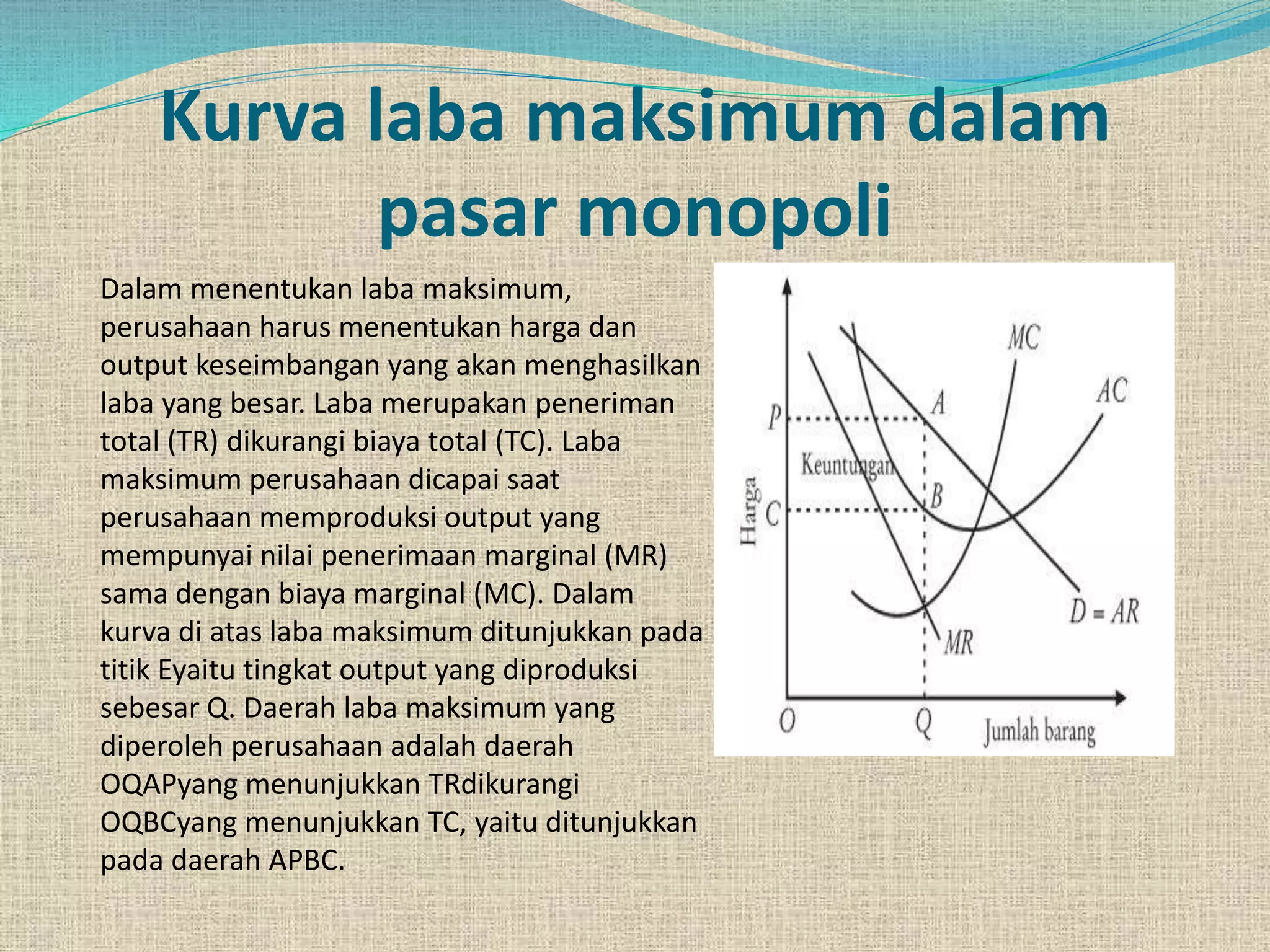 Pasar monopoli kelompok | PPTX