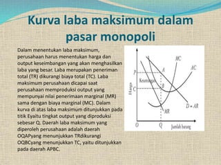 Pasar monopoli kelompok | PPTX