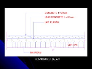 Pasar Muara Enim Presentation | PPT
