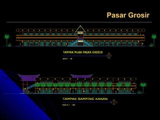 Pasar Muara Enim Presentation | PPT