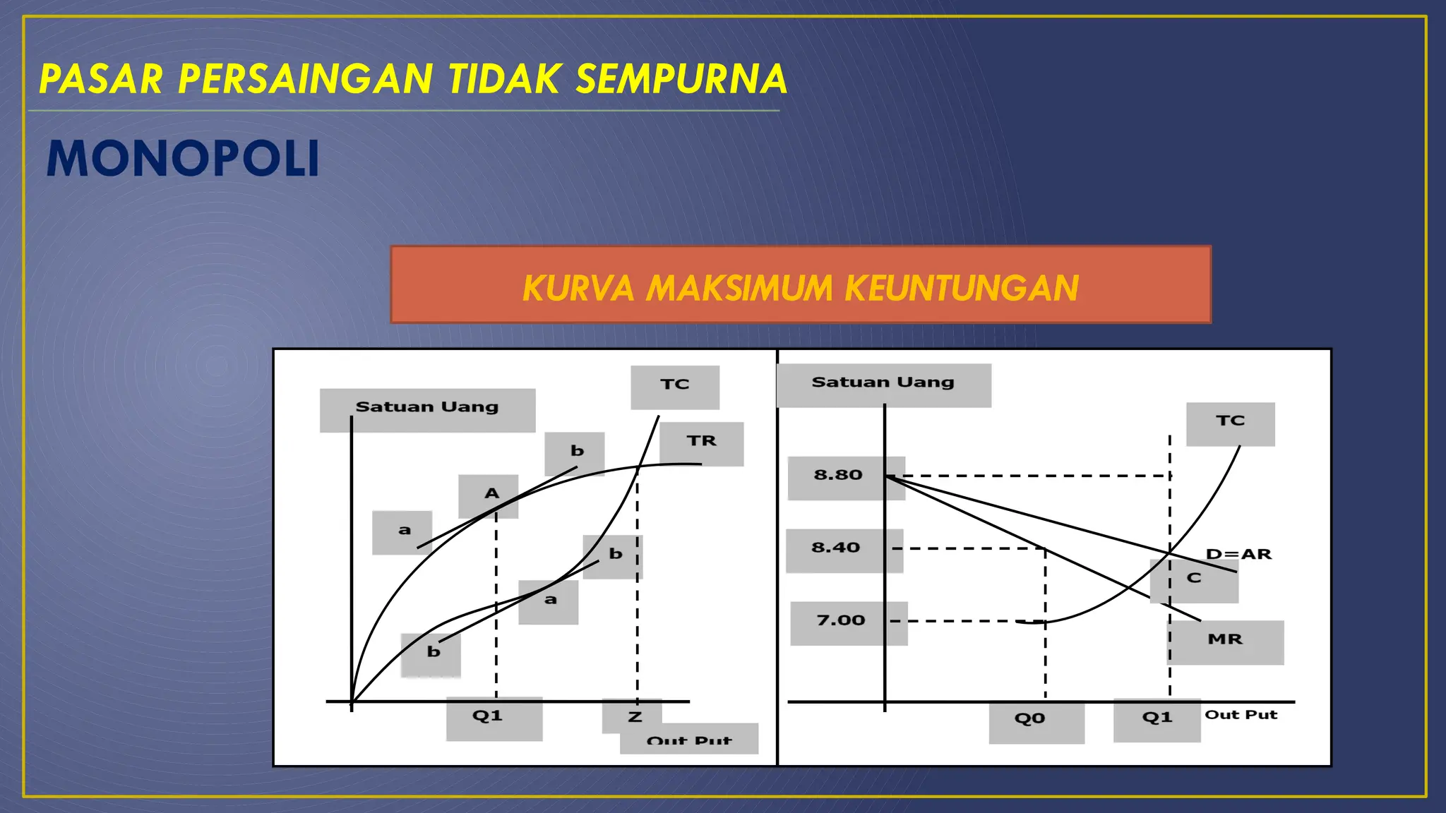 Materi Pasar Persaingan dan jenis-jenisnya.pptx