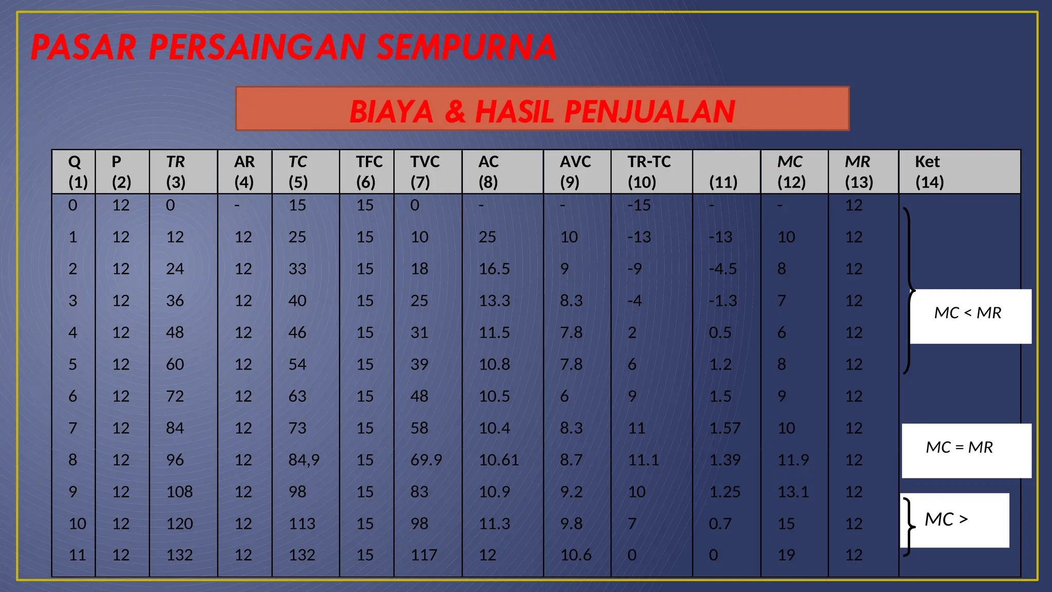 Materi Pasar Persaingan dan jenis-jenisnya.pptx