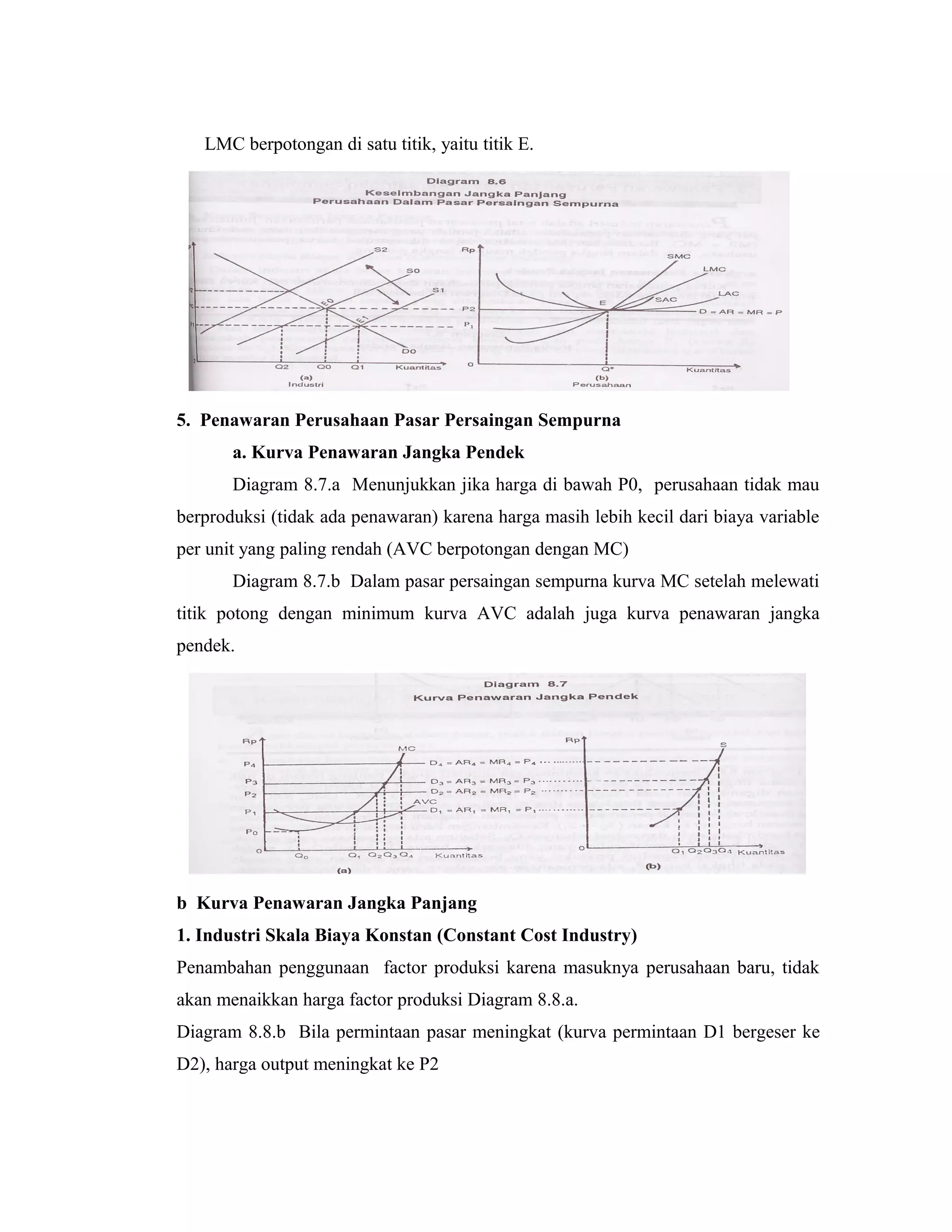 Pasar persaingan sempurna | DOC